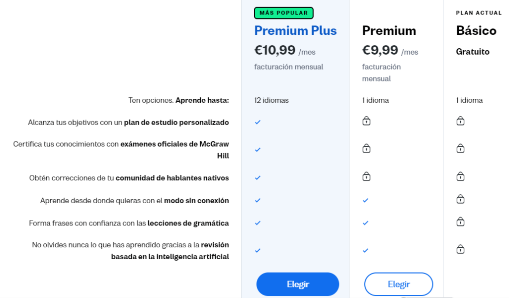 ¿Qué es Busuu? ¿Es gratis o premium? Lo que debes saber